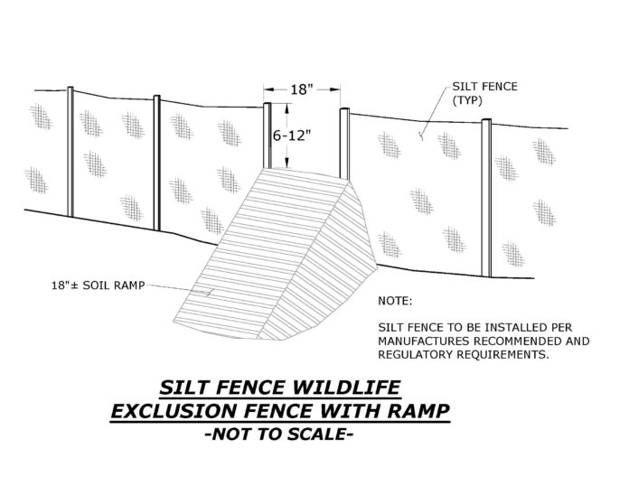 The Intersection of Erosion Control and Wildlife - IECA News Center